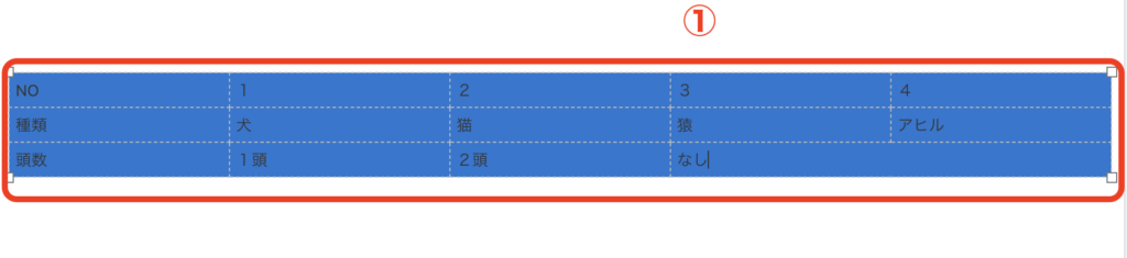 AFFINGER6で表（table）をお洒落にカスタマイズする方法（横スクロール方法も） - 凡人の資産形成.COM