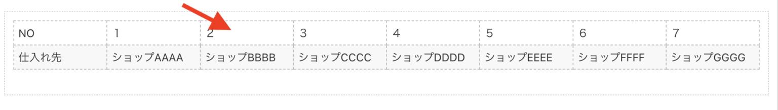 AFFINGER6で表（table）をお洒落にカスタマイズする方法（横スクロール方法も） - 凡人の資産形成.COM